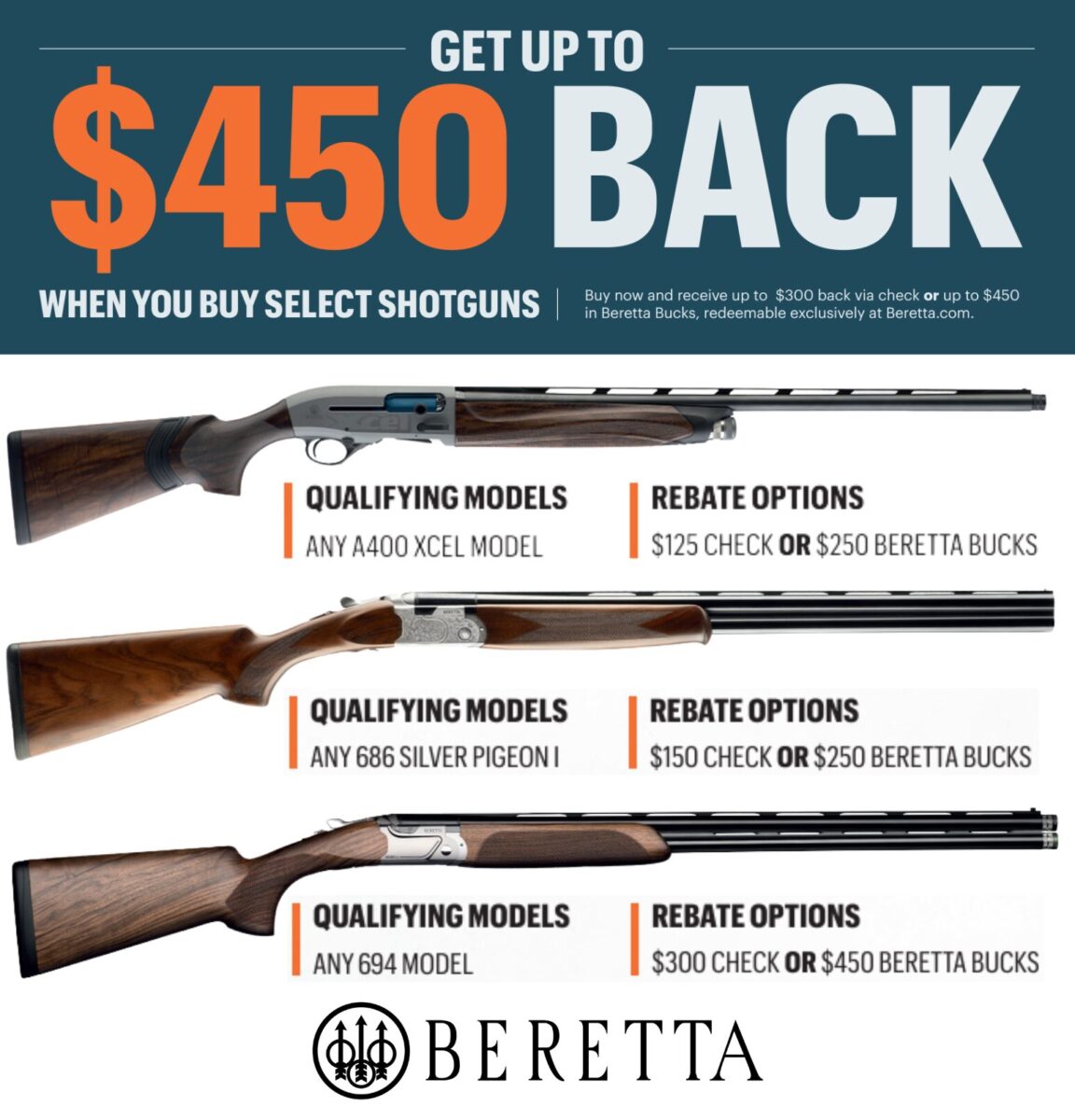 Firearms & Ammunition Retailer in Winterville, NC | Carolina Caliber ...